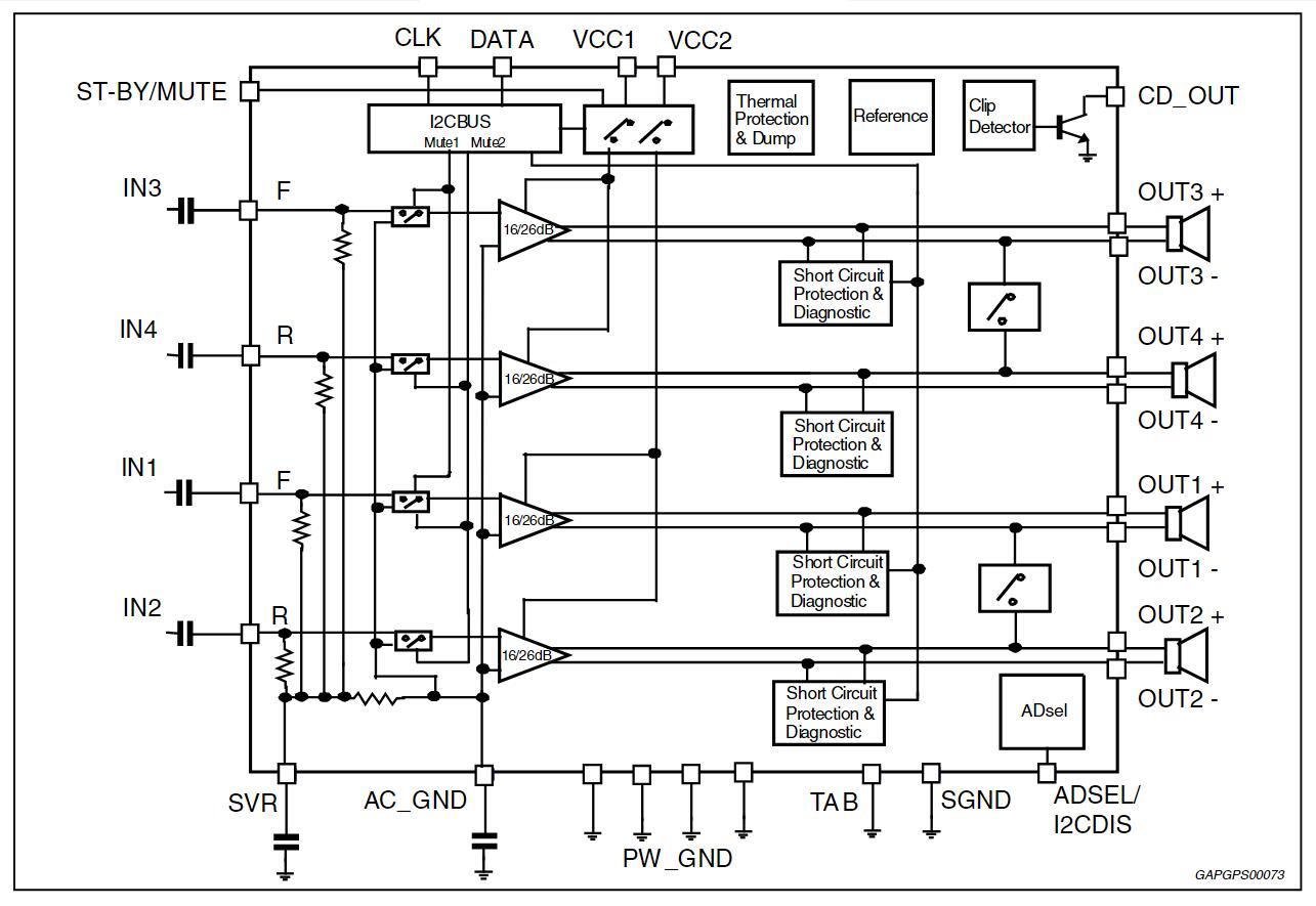 tda75610引脚功能图-千图网