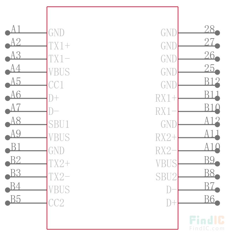 【105455-0101 PDF数据手册】_中文资料_(莫仕 Molex)-采芯网