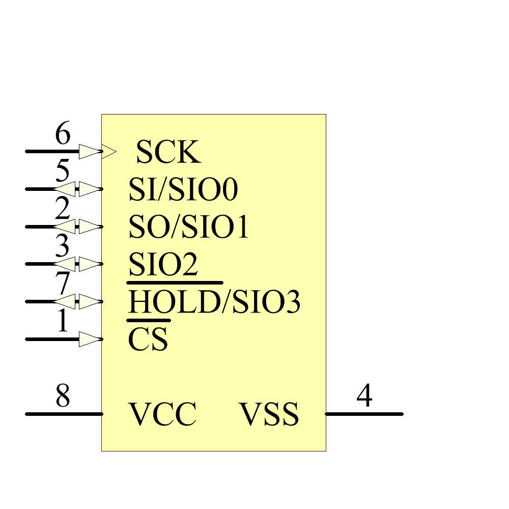 23LC1024-I/SN Datasheet et Prix - Microchip - FindIC