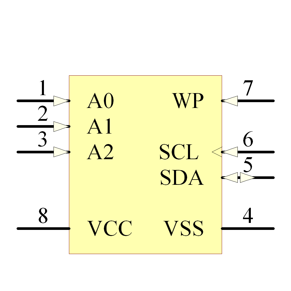 24LC256-I/SN datasheet pdf-價格-Microchip - FindIC.tw