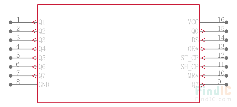 74HC595N Datasheet(PDF) & Specifications - NXP - FindIC