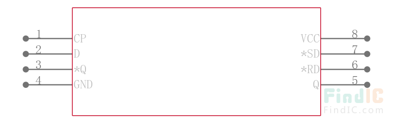 74LVC1G74DP - Nexperia - 데이터시트, 가격 - FindIC.kr