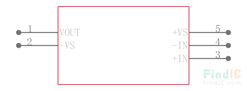 AD8065ARTZ-REELの価格・通販、AD8065ARTZ-REEL(ADI)の在庫情報 - FindIC.jp