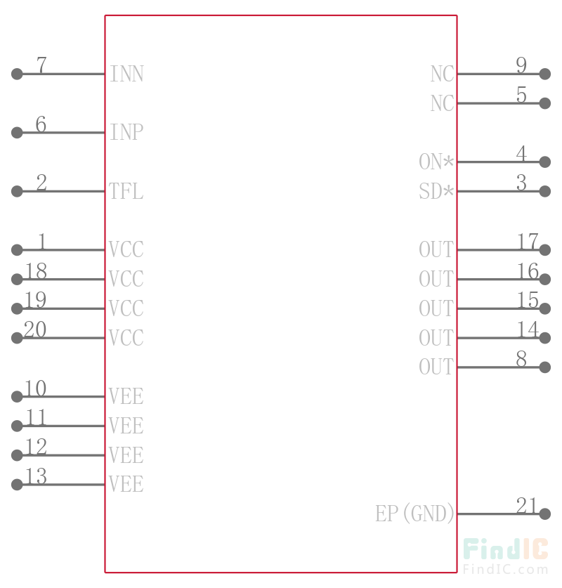 ADA4870ARRZ - ADI - Datasheet и Купить - FindIC.ru