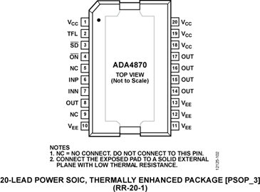 ADA4870ARRZ - ADI - Datasheet и Купить - FindIC.ru