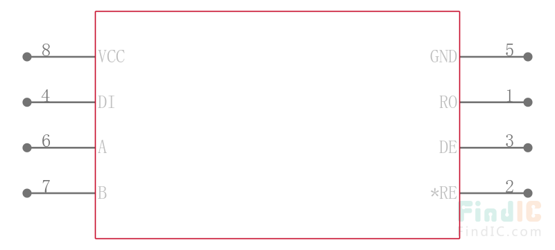 ADM1485AR datasheet pdf-價格-ADI - FindIC.tw