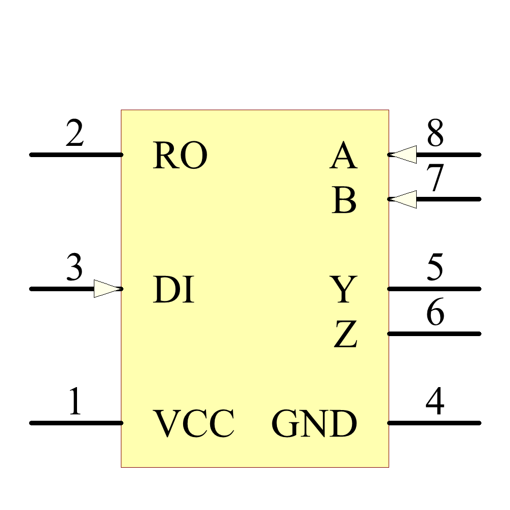 【ADM3488ARZ PDF数据手册】_中文资料_引脚图及功能_(亚德诺 ADI)-采芯网