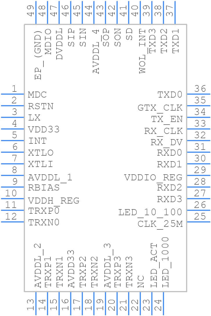 AR8033-AL1A Datasheet(PDF) & Specifications - Qualcomm - FindIC