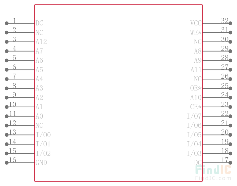 28c64引脚图及功能-千图网