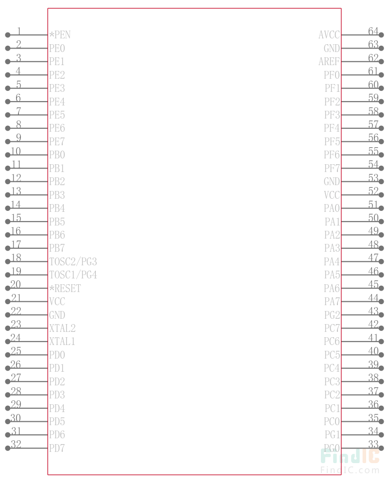 ATMEGA128-16ANR Datasheet(PDF) & Specifications - Microchip - FindIC