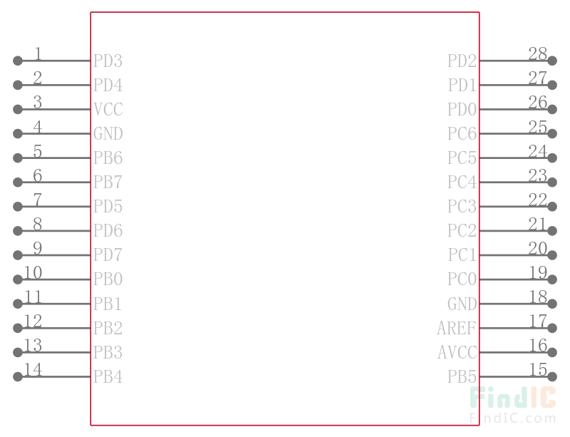 ATMEGA168-20PUの価格・通販、ATMEGA168-20PU(Microchip)の在庫情報 - FindIC.jp