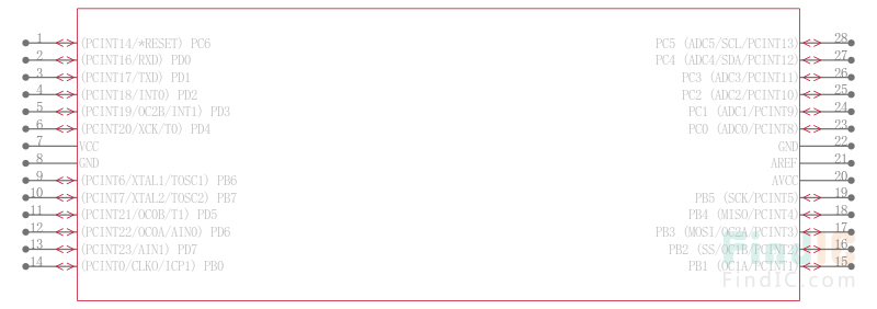 ATMEGA168PA-PU - Microchip - Datasheet и Купить - FindIC.ru