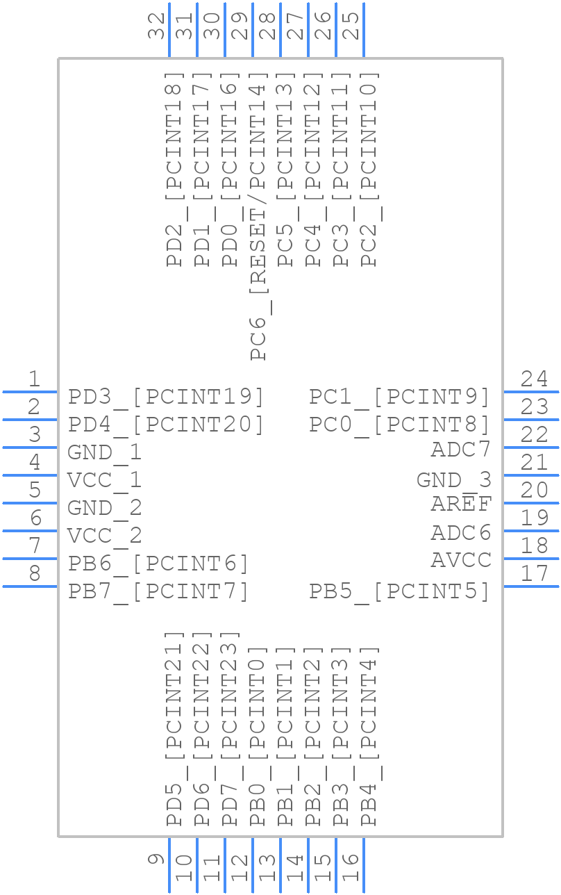 ATMEGA328P-AU datasheet pdf-價格-Microchip - FindIC.tw