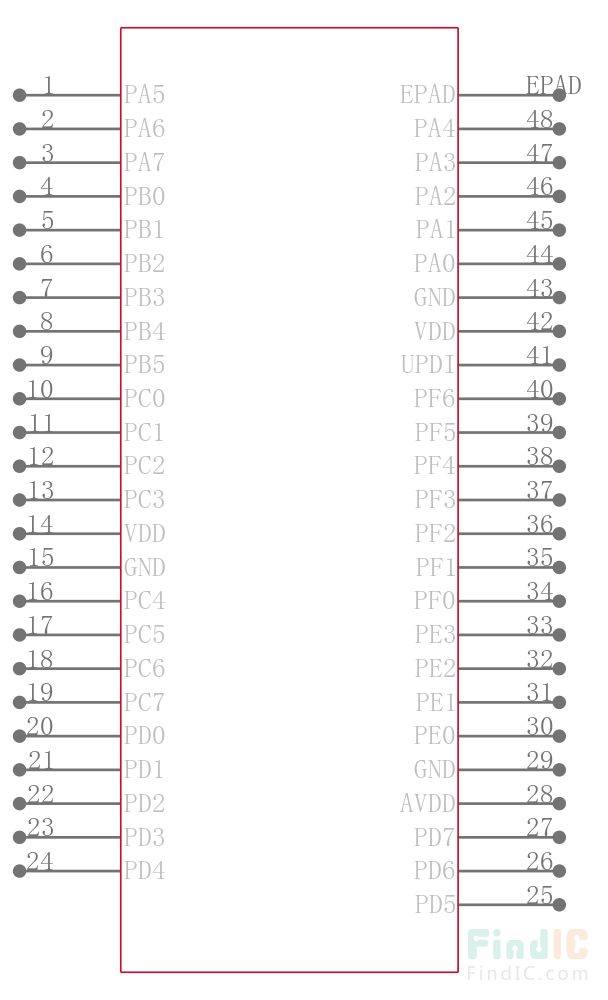 ATMEGA4809-AFR Datasheet(PDF) & Specifications - Microchip - FindIC