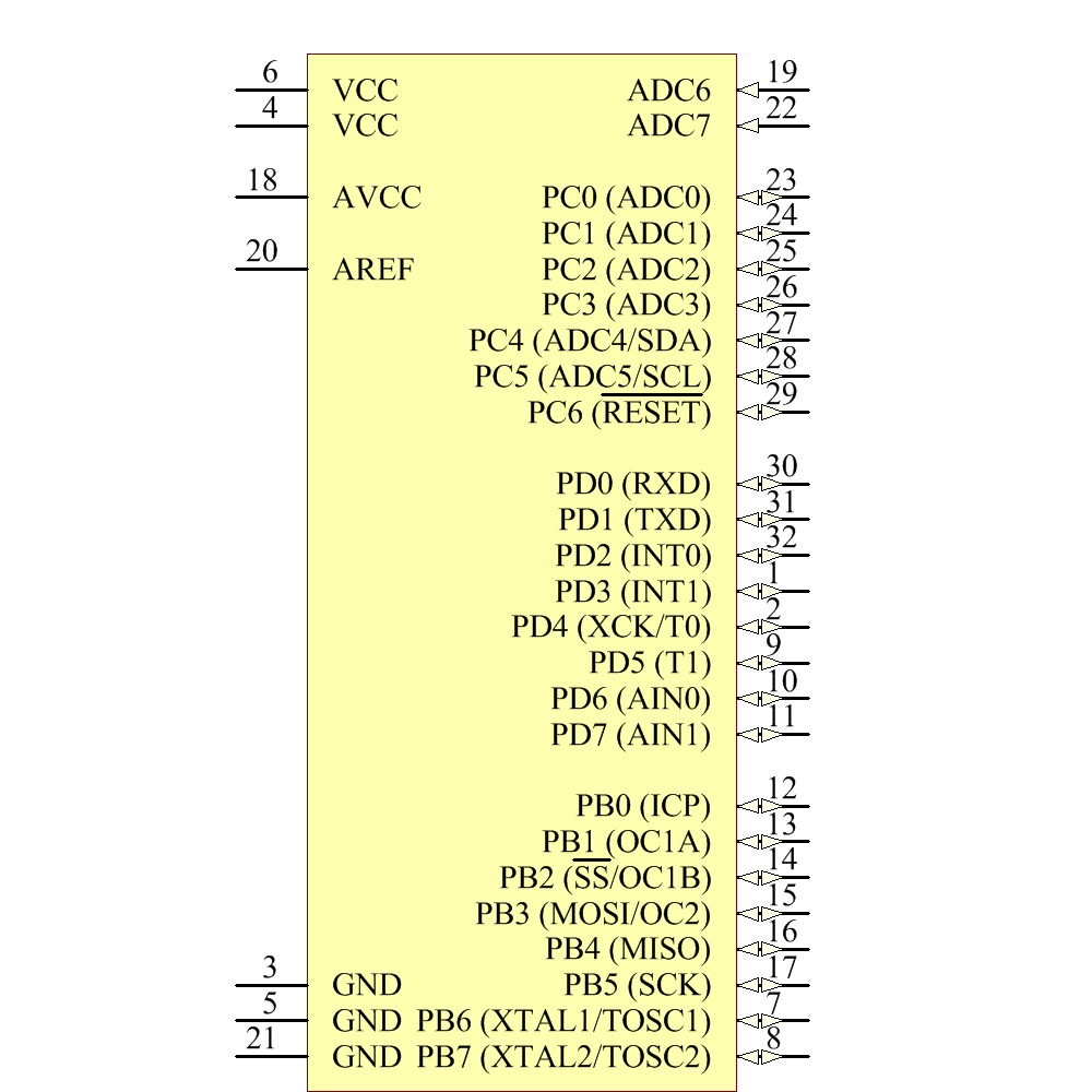 ATMEGA8-16AU Datasheet(PDF) & Specifications - ATMEL - FindIC