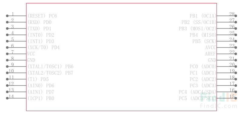 ATMEGA8L-8PU Datasheet(PDF) & Specifications - Microchip - FindIC
