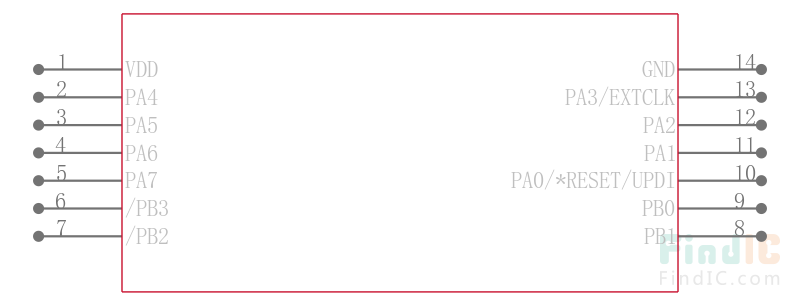 ATTINY214-SSNR Datasheet(PDF) & Specifications - Microchip - FindIC
