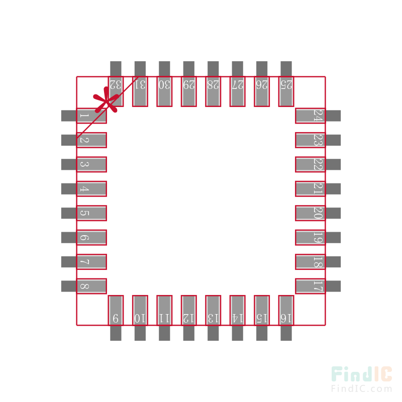 ATTINY88-MUR Datasheet(PDF) & Specifications - Microchip - FindIC