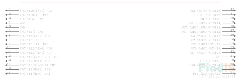 ATTINY88-MUR Datasheet(PDF) & Specifications - Microchip - FindIC