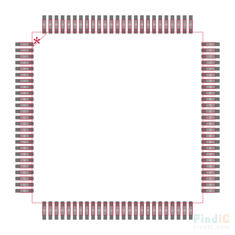 C8051F020 datasheet pdf-價格-Silicon Labs - FindIC.tw