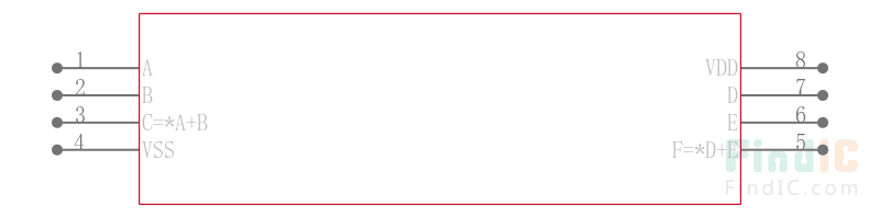 CD40107BE Datasheet(PDF) & Specifications - TI - FindIC