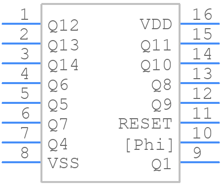 CD4020BE Datasheet(PDF) & Specifications - TI - FindIC