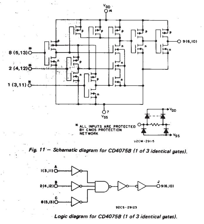 CD4075BE - TI - 데이터시트, 가격 - FindIC.kr