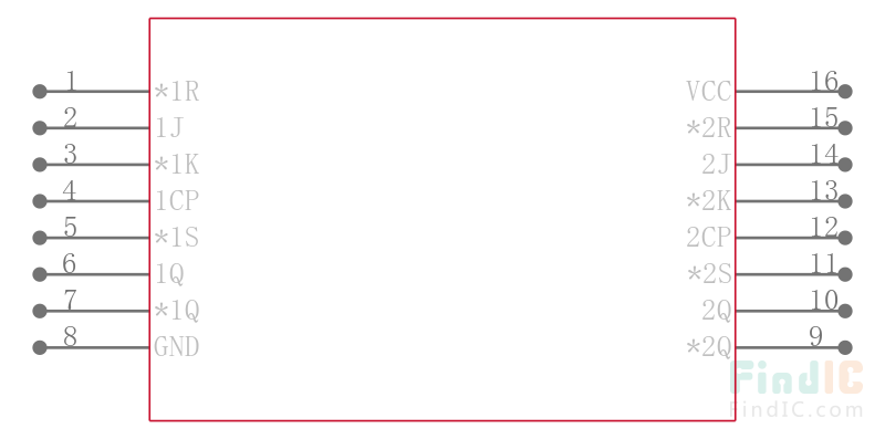 【CD74HC109M96E4 PDF数据手册】_中文资料_(德州仪器 TI)-采芯网