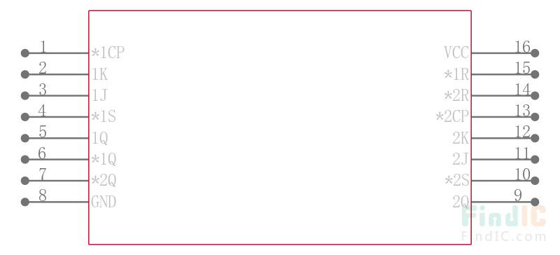 74hc112引脚图及真值表-千图网