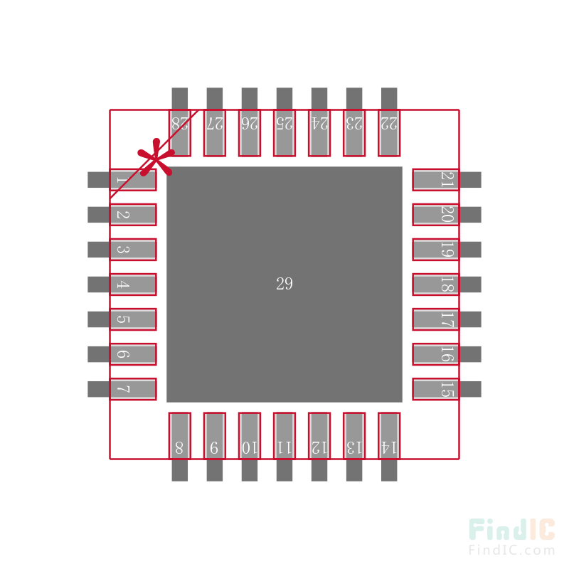 CP2101-GM Datasheet(PDF) & Specifications - Silicon Labs - FindIC