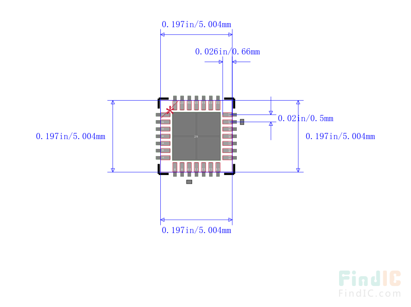 CP2102-GM - Silicon Labs - 데이터시트, 가격 - FindIC.kr