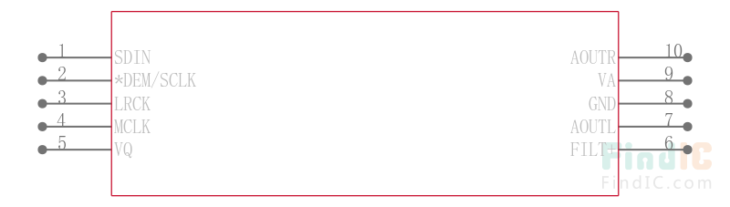 CS4344-CZZR - Cirrus Logic - Datasheet и Купить - FindIC.ru