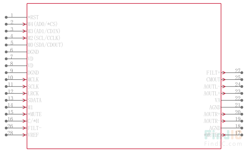 CS4397-KSZ - Cirrus Logic - Datasheet und Kaufen - FindIC