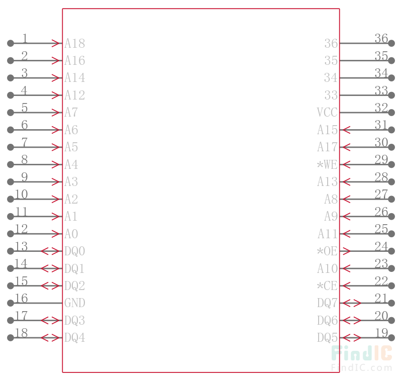 DS1250AB-100+ datasheet pdf-價格-Maxim Integrated - FindIC.tw
