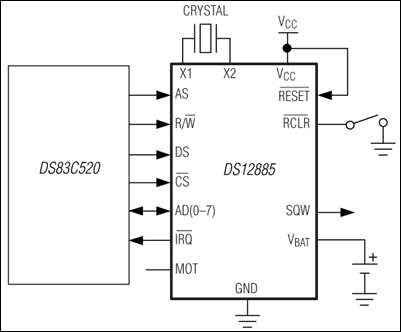 DS12887 Datasheet(PDF) & Specifications - Maxim Integrated - FindIC