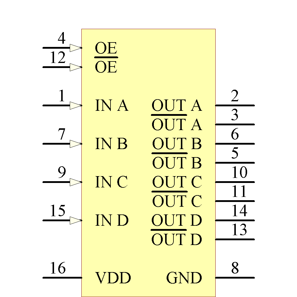 DS26C31TM/NOPB - TI - 데이터시트, 가격 - FindIC.kr