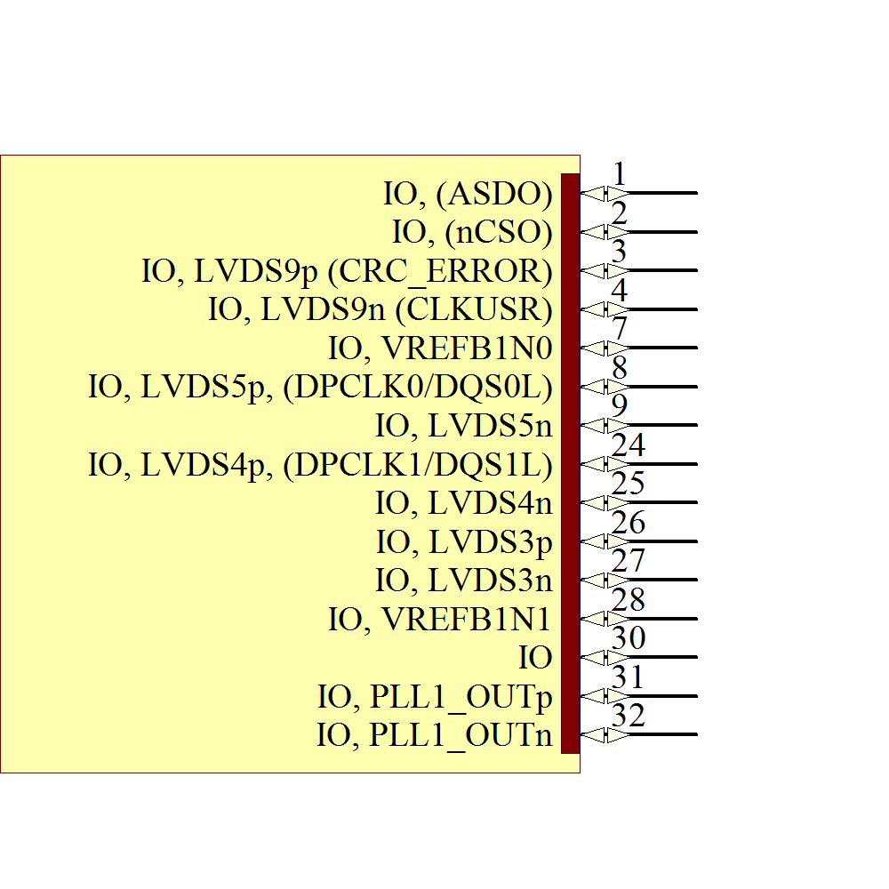 EP2C5T144C8N - Altera - Datasheet и Купить - FindIC.ru