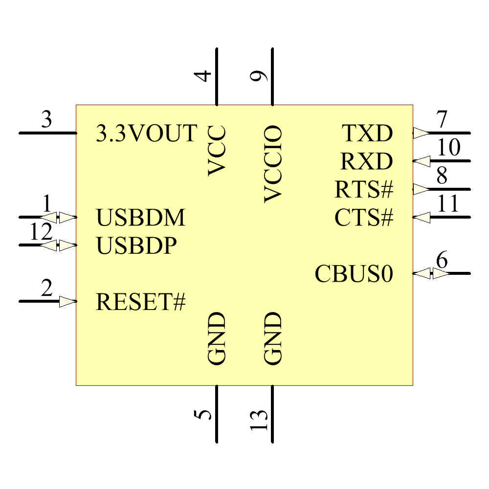 FT234XD-R - FTDI Chip - 데이터시트, 가격 - FindIC.kr