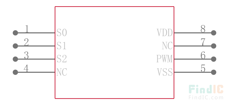 HCS200-I/P datasheet pdf-價格-Microchip - FindIC.tw