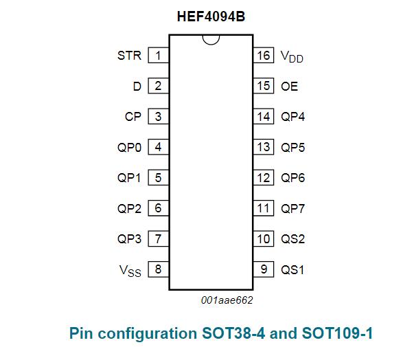 HEF4094BT datasheet pdf-價格-NXP - FindIC.tw