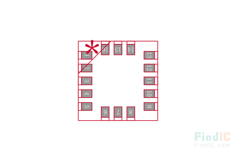 ICM-20602 Datasheet(PDF) & Specifications - InvenSense - FindIC