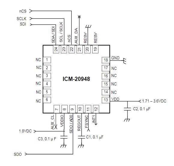 ICM-20948 datasheet pdf-價格-TDK - FindIC.tw