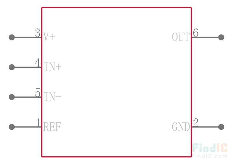 INA199A1DCKR - TI - Datasheet и Купить - FindIC.ru