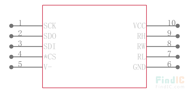 【ISL22414WFU10Z-TK PDF数据手册】_中文资料_引脚图及功能_(英特矽尔 Intersil)-采芯网