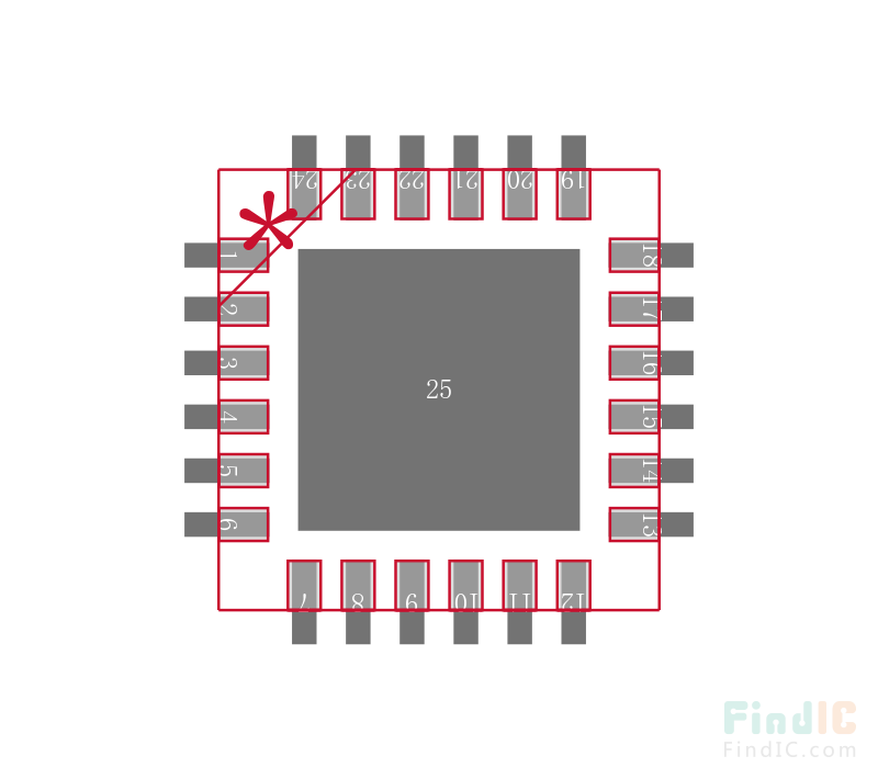 【LAN8742-CZ-TR PDF数据手册】_中文资料_引脚图及功能_(微芯 Microchip)-采芯网