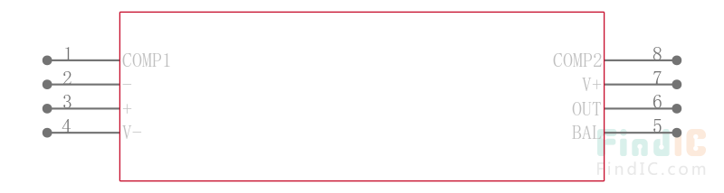 LM301AN/NOPB Datasheet(PDF) & Specifications - TI - FindIC