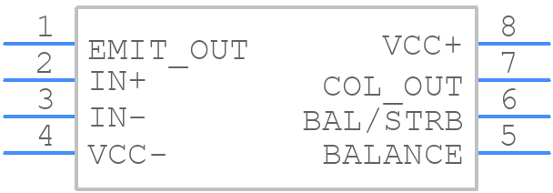 LM311P Datasheet(PDF) & Specifications - TI - FindIC