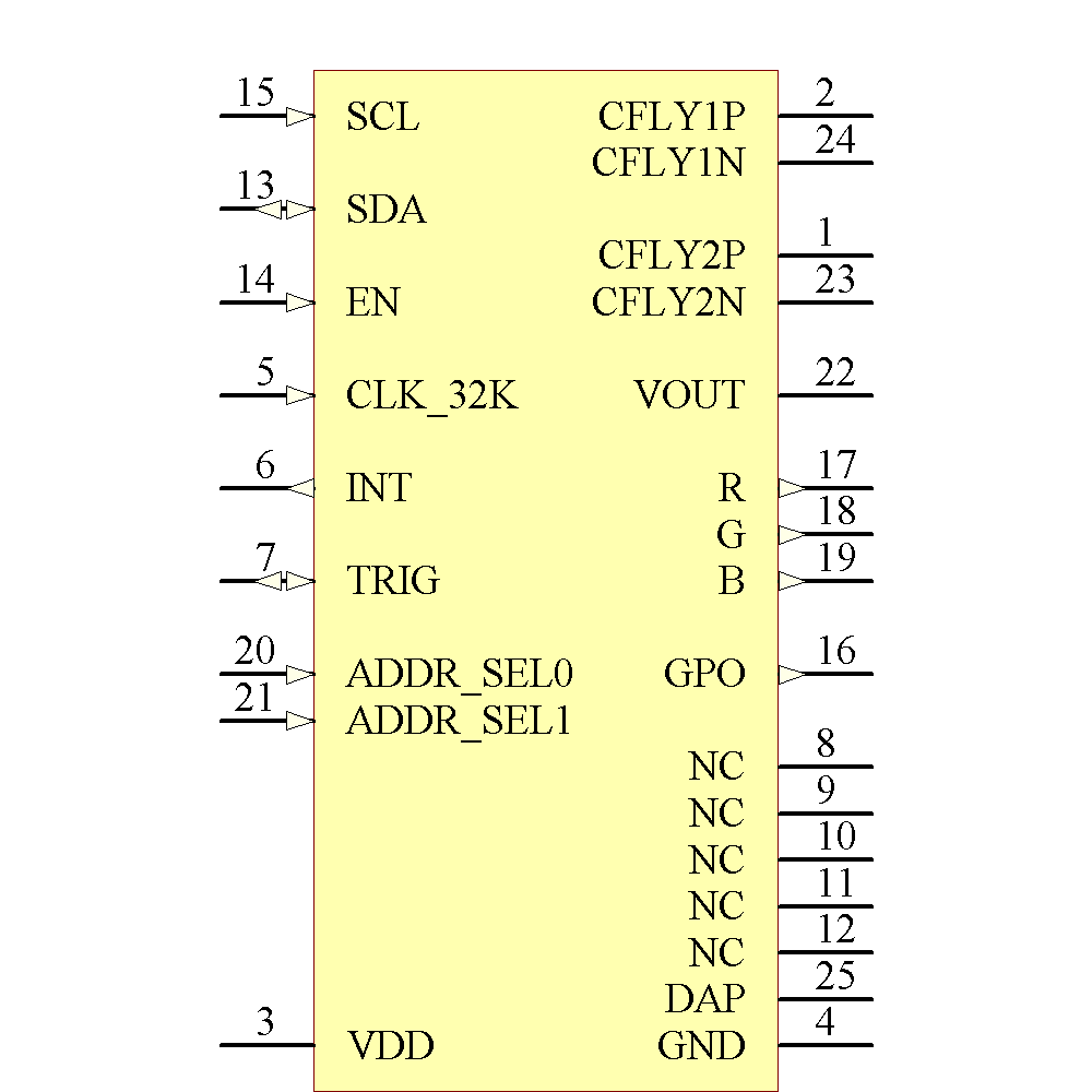 LP5521YQ/NOPB - TI - Datasheet и Купить - FindIC.ru