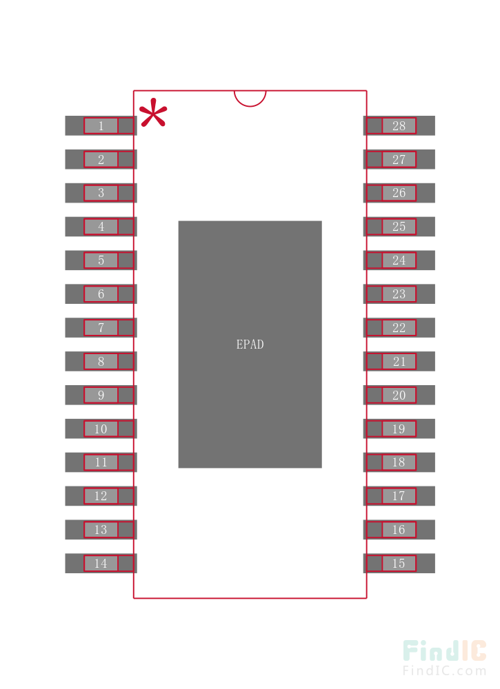 【LT3796EFE-1#TRPBF PDF数据手册】_中文资料_引脚图及功能_(凌力尔特 Linear Technology)-采芯网