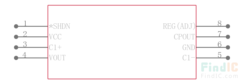 【LTC1550LCS8-2.5#PBF PDF数据手册】_中文资料_引脚图及功能_(凌力尔特 Linear Technology)-采芯网